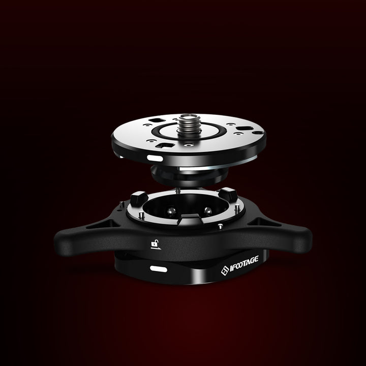 Quick Release Systems – iFootage