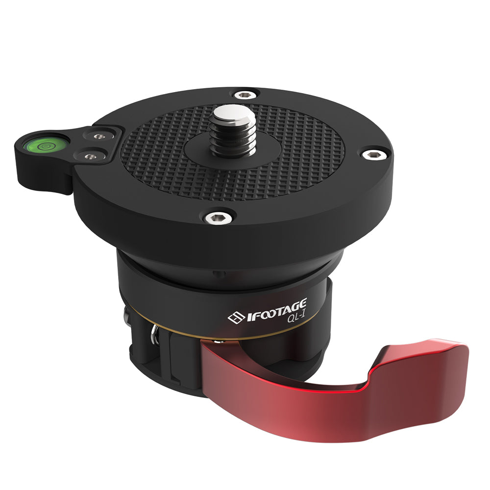 All – Page 3 – iFootage